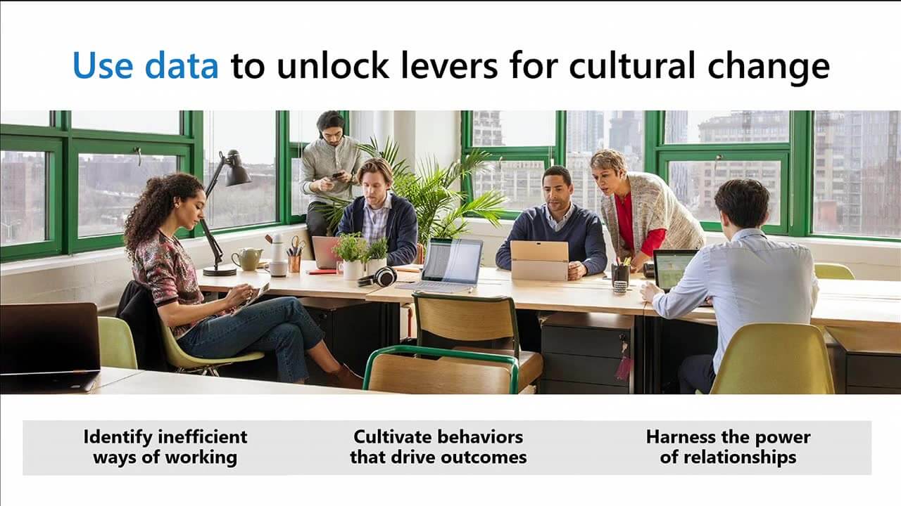 Addin365 CEO Suzy Dean Leads Session At Microsoft's Global Inspire ...